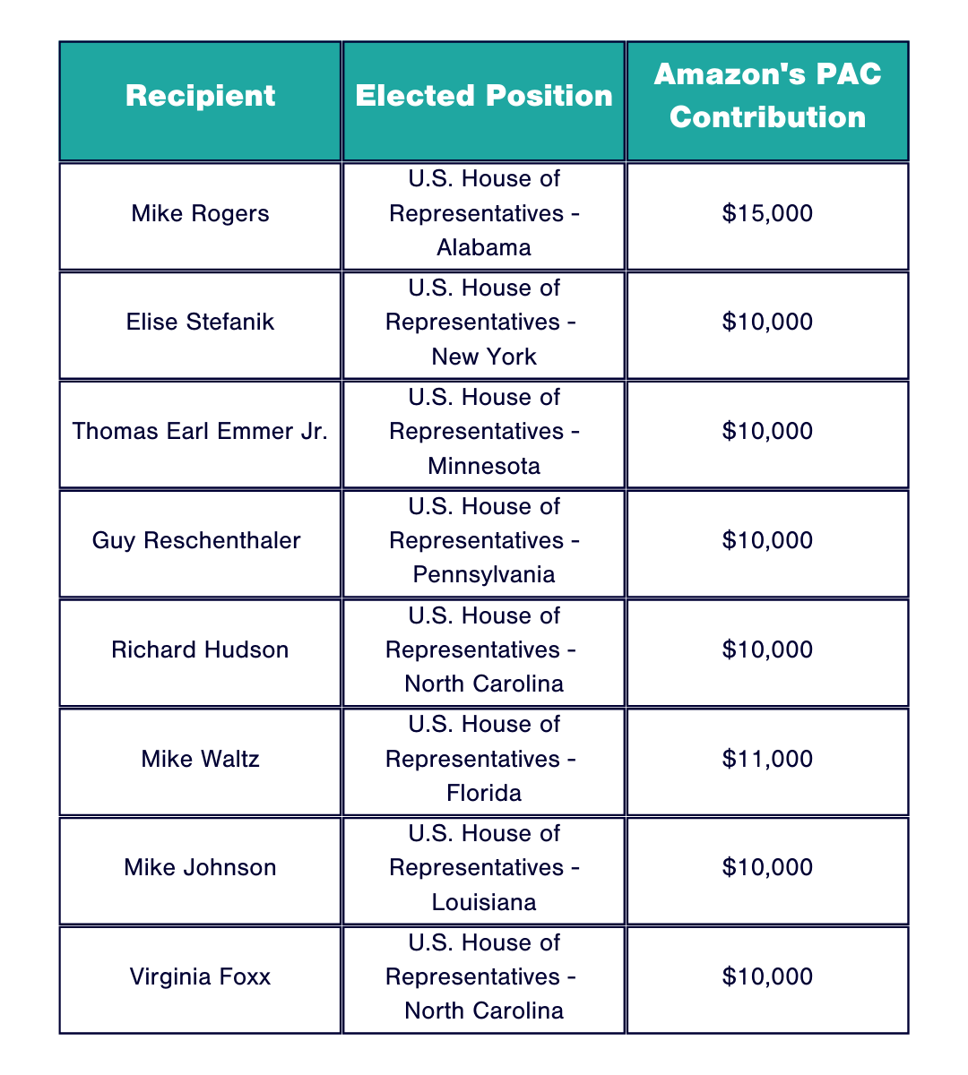 Amazon's Political Spending - United for Respect